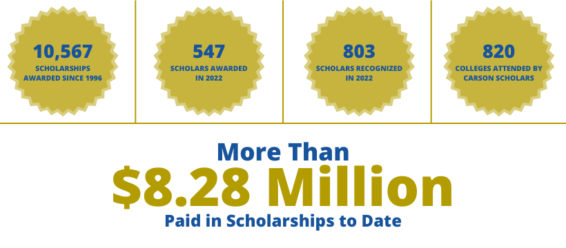 The Carson Scholars Fund Scholarship Program - Carson Scholars Fund